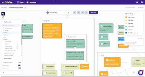 CodeSee – See and understand how your code works